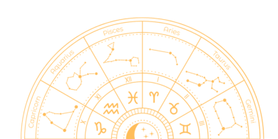 Create Your Astrology Birth Chart - Sons Of Universe