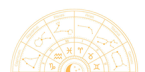 Create Your Astrology Birth Chart - Sons Of Universe