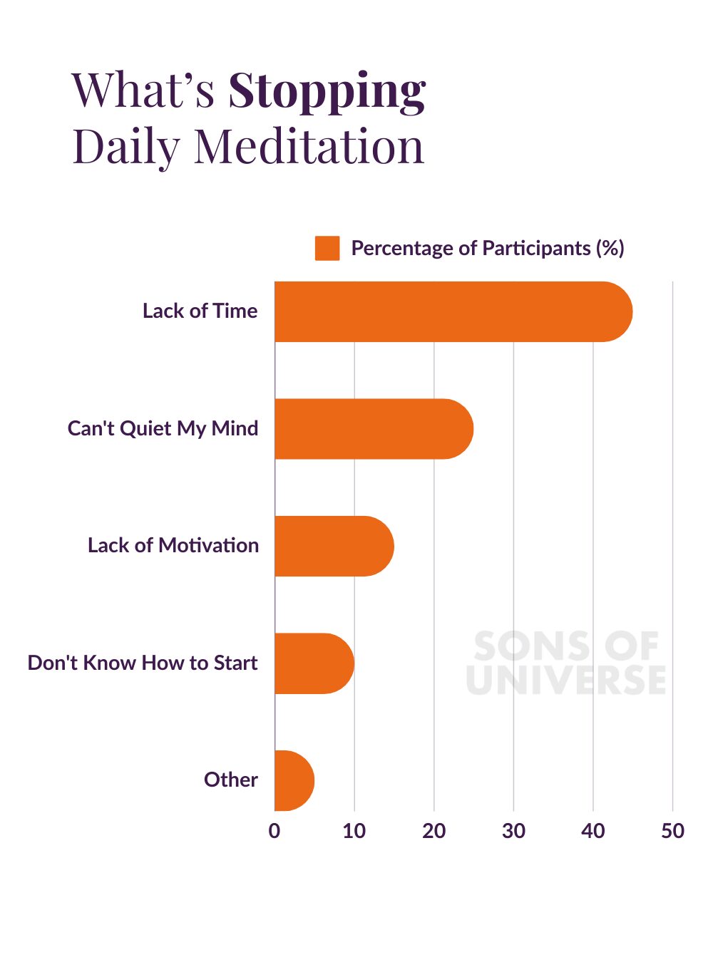 21 mindfulness statistics could change how you see mental health