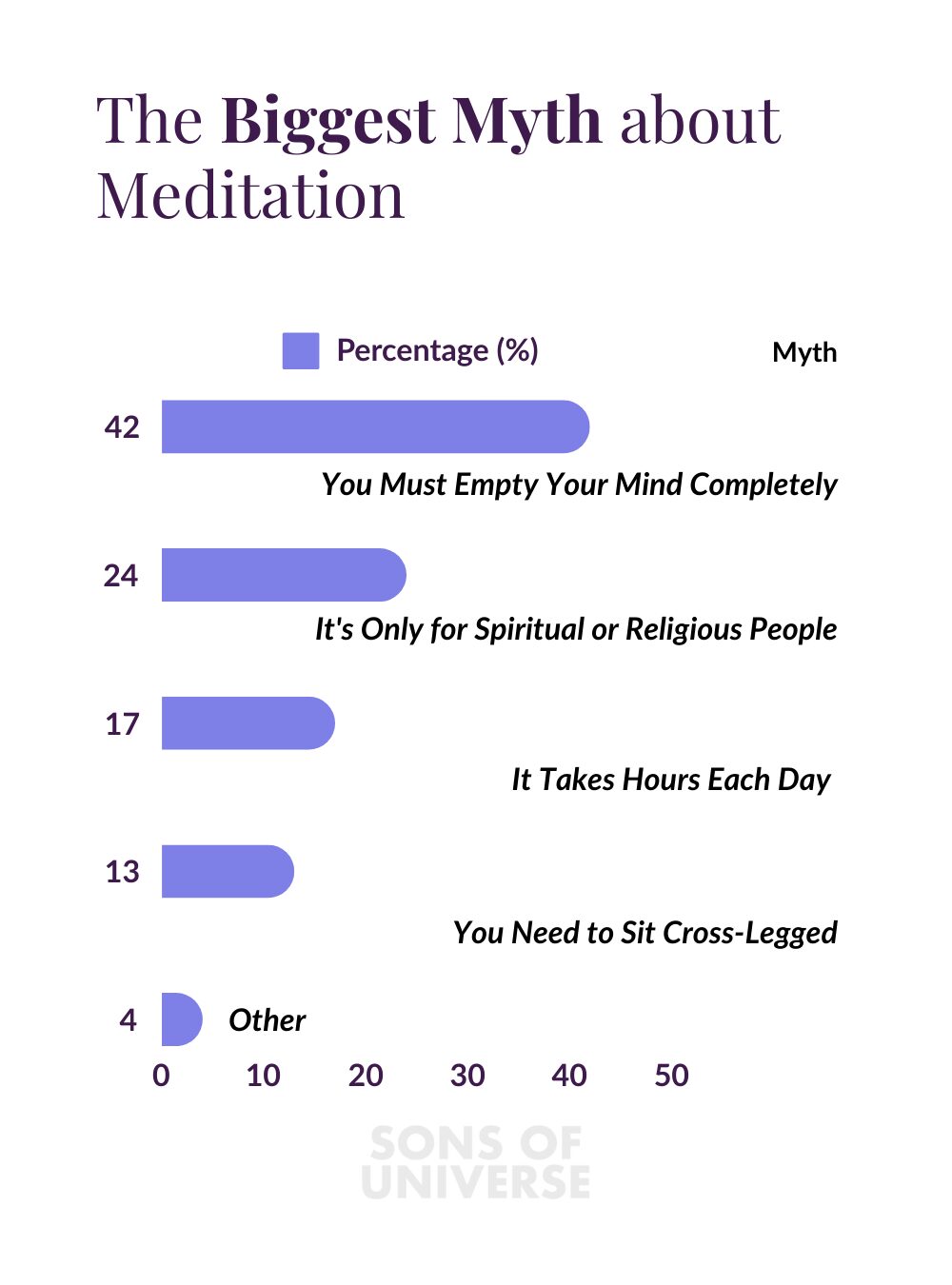 21 mindfulness statistics could change how you see mental health