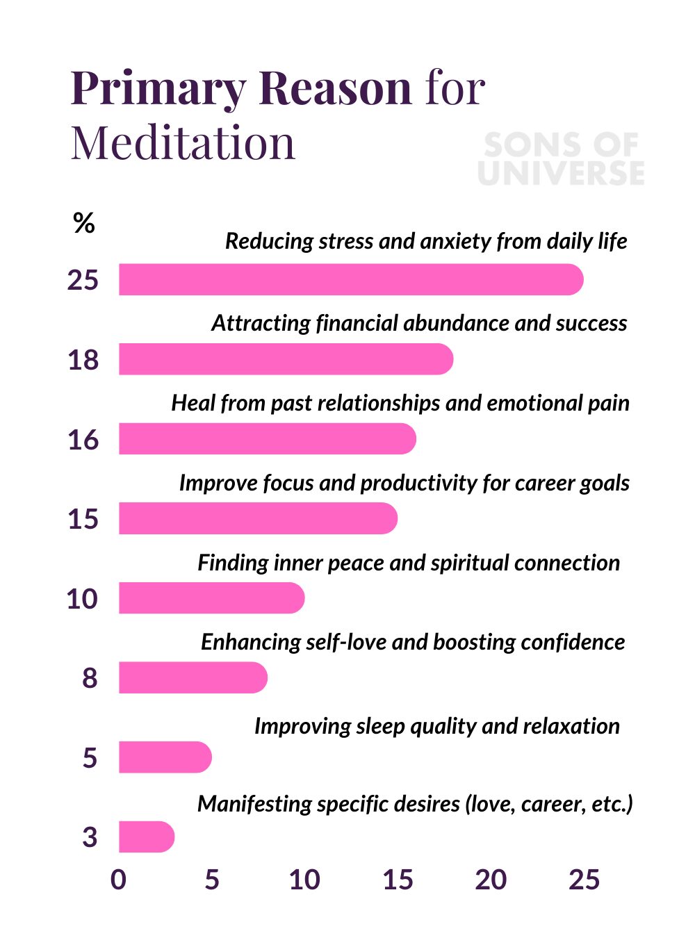 21 mindfulness statistics could change how you see mental health